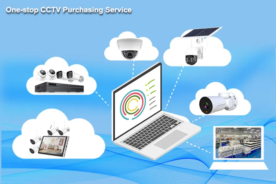 CCTV Cameras Manufacturer